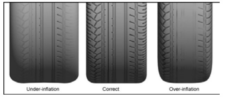 Taylor-Dunn Tire Maintenance