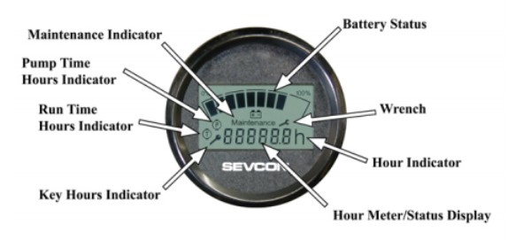 Taylor-Dunn Bigfoot and Bigfoot XL Vehicle Controls | Taylor-Dunn ...